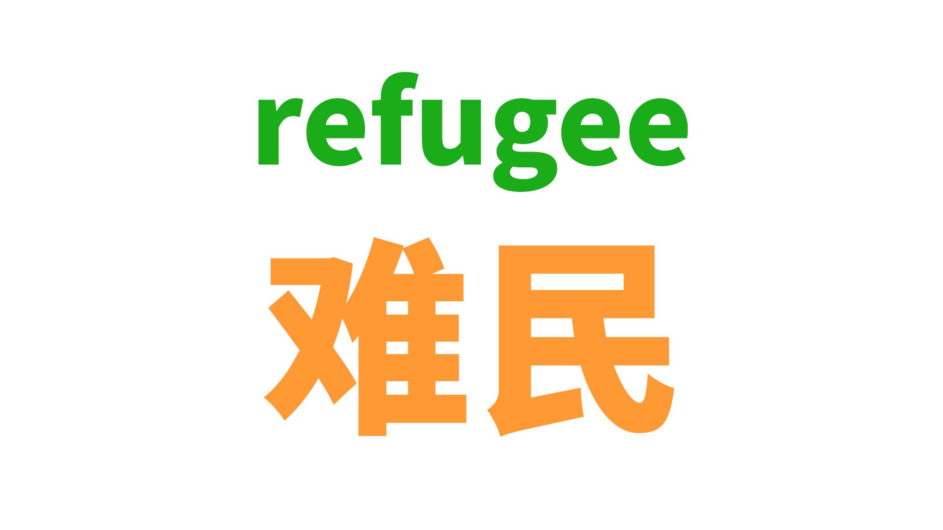 “难民”教我的英语单词