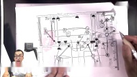 造价工程师安装电气第六题(二)