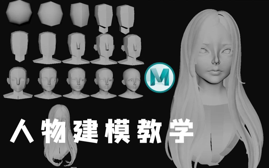 Maya人物建模教程,全网超详细人物建模,从拉box开始,五官比例,人物...