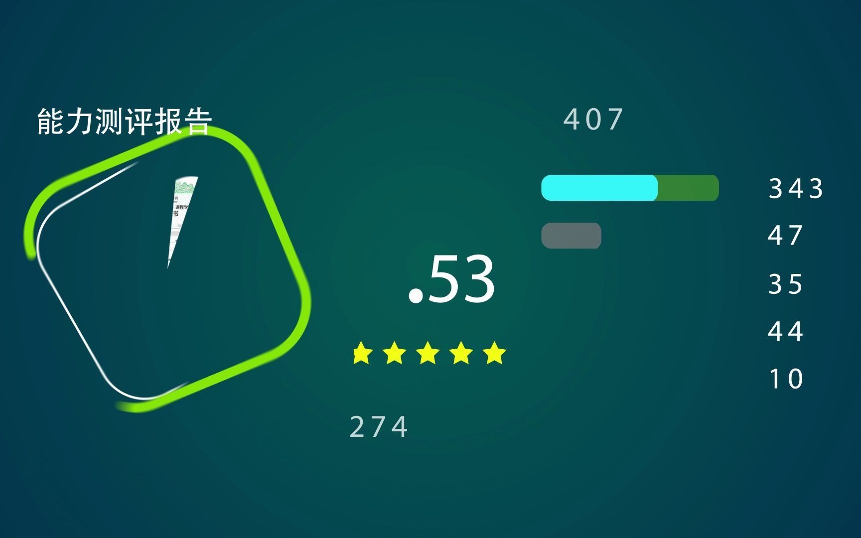 智慧商业管理课程