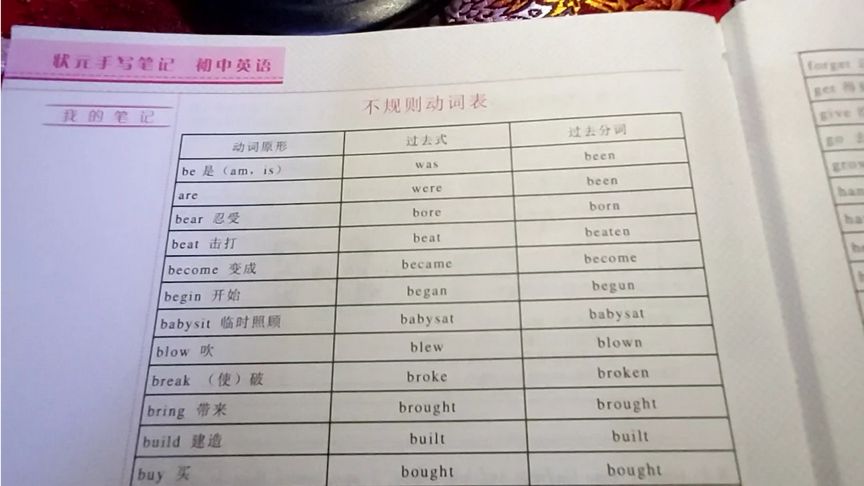 初中英语不规则动词表第一页。共三页。一定要,必须要背下来!