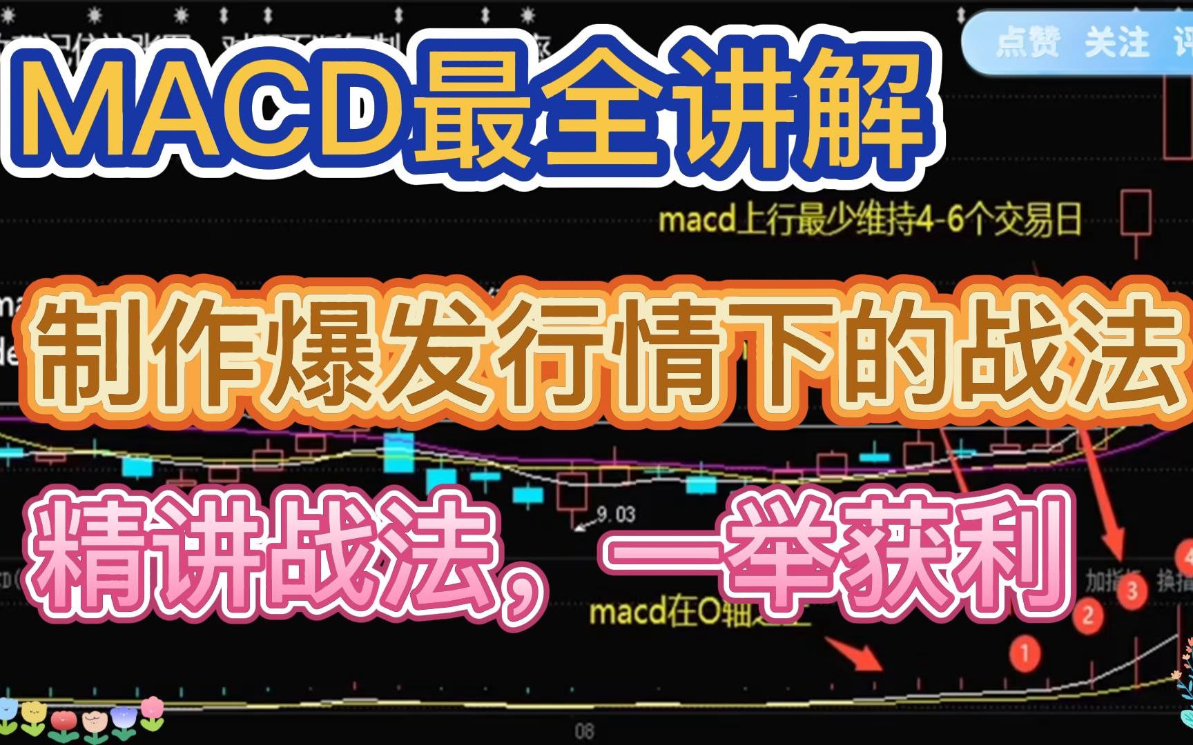 MACD最全讲解,从亏钱到赚钱,只做爆发行情下的独家战法精讲!