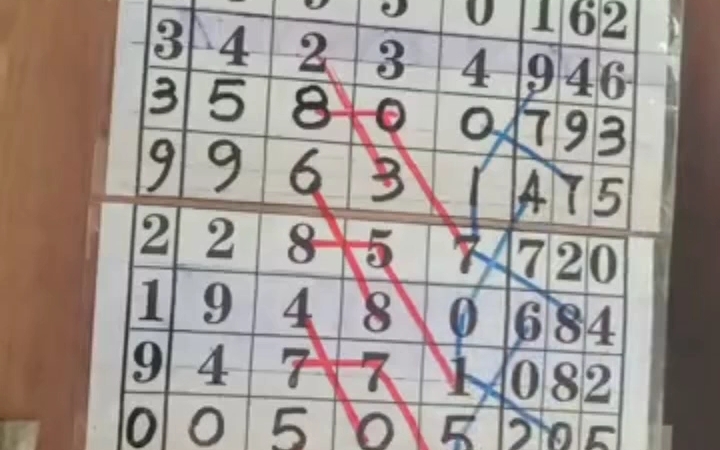 七星彩7号精准定位预测概率分析