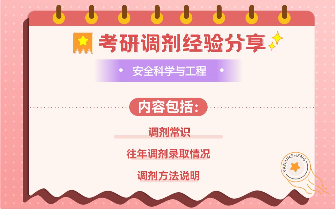 安全科学与工程往年调剂录取情况!这些院校有调剂名额!