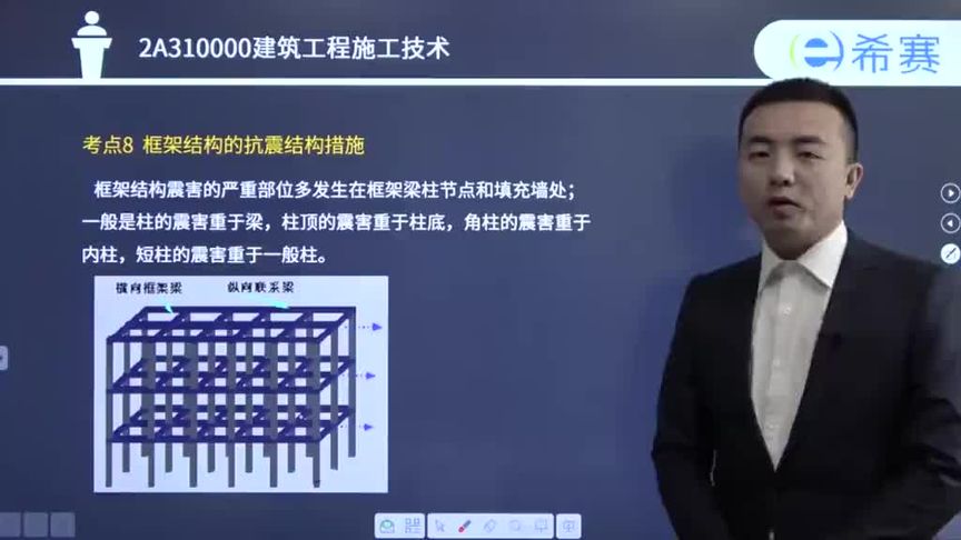 第1章 建筑工程施工技术 08框架结构的抗震结构措施