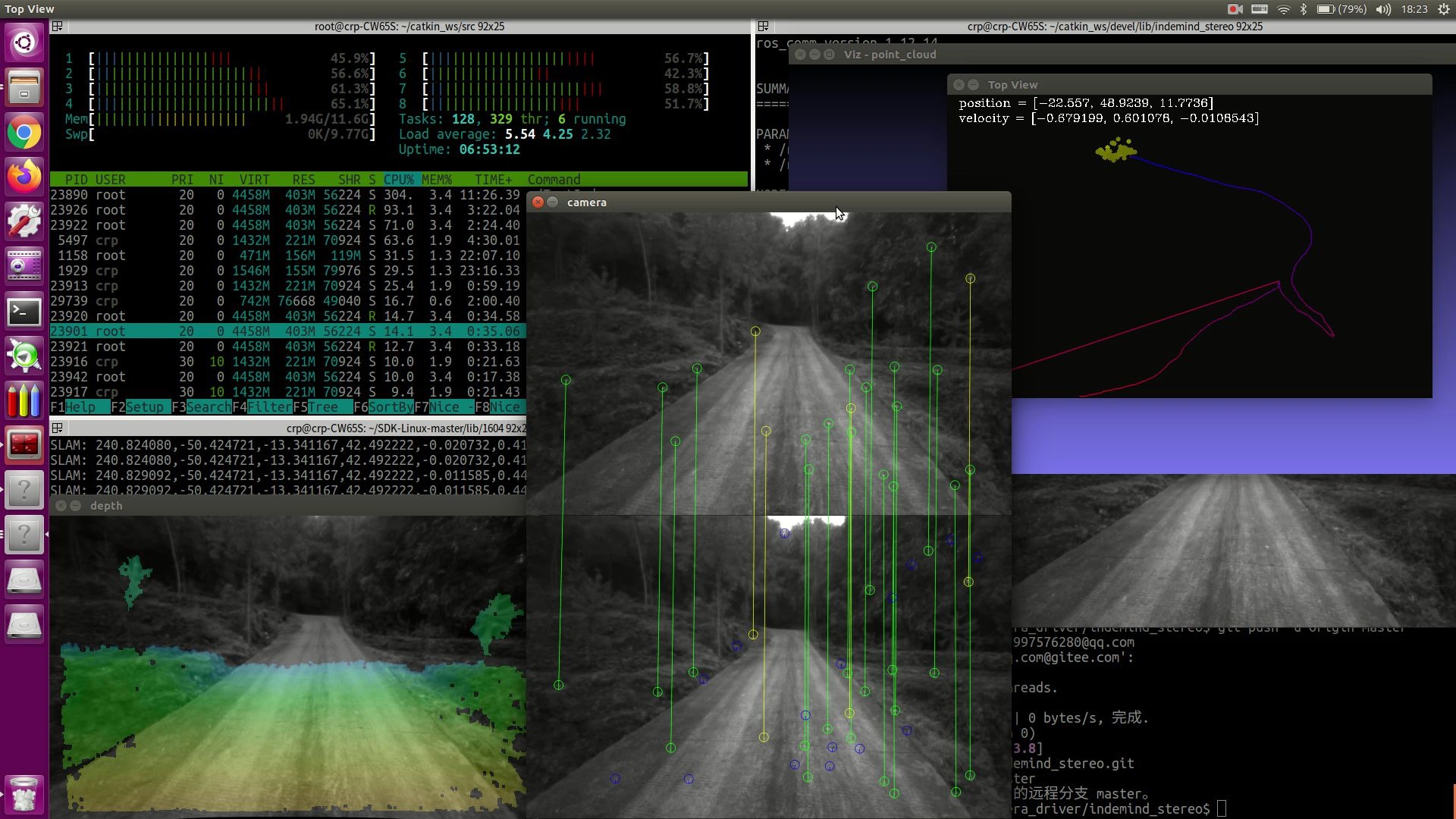 indemind相机自带SLAM demo测试