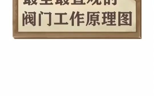 气缸活塞、气动阀门、薄膜调节阀、球阀、三通阀、蝶阀、隔膜阀、...