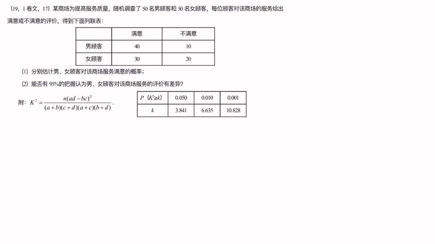 【高考题型】概率统计中的独立性检验