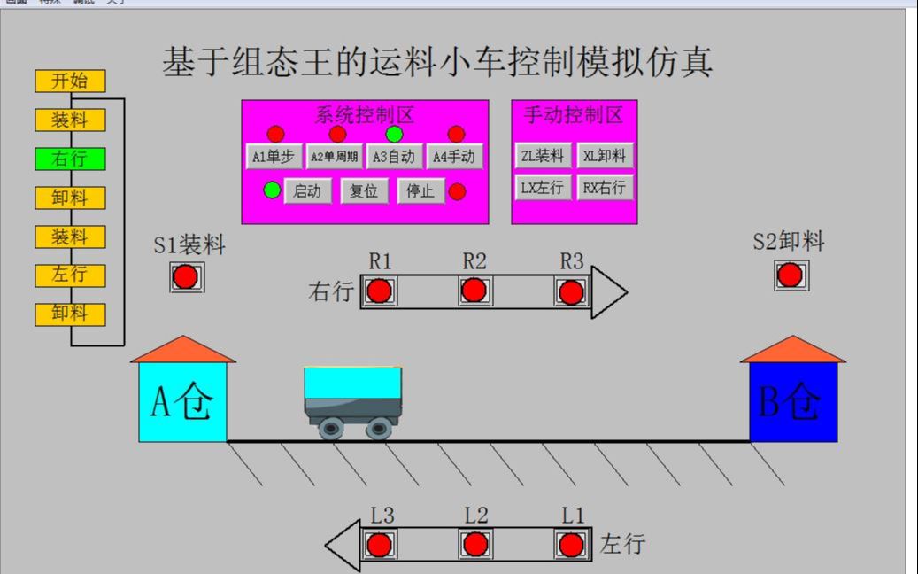 基于组态王的运料小车控制模拟仿真 运料小车控制模拟 组态仿真