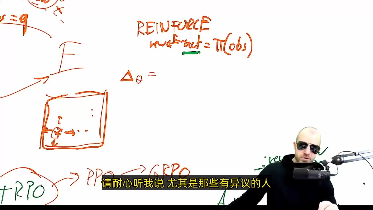 DeepSeek R1核心原理讲解 | 在开放语言模型中推动数学推理的极限 (...