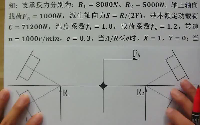 滚动轴承寿命计算机械设计考研视频机械设计基础考研视频(七哥考研)