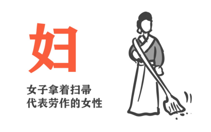 从女的会意字,都表达了哪些含义?