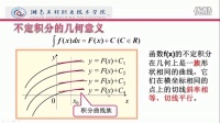 4-1-2不定积分的几何意义