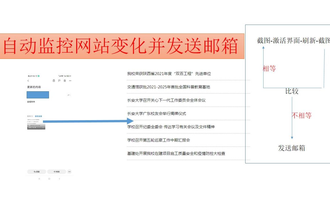 Matlab自动监控网站并实现邮件转发
