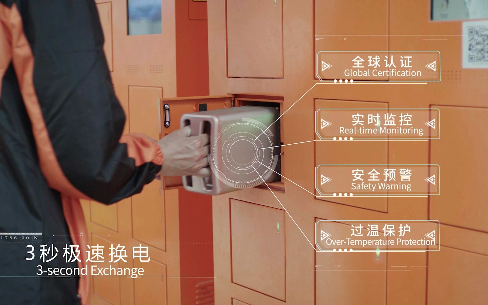 不用推车,不用充电,电动车3秒换电黑科技,省时又方便