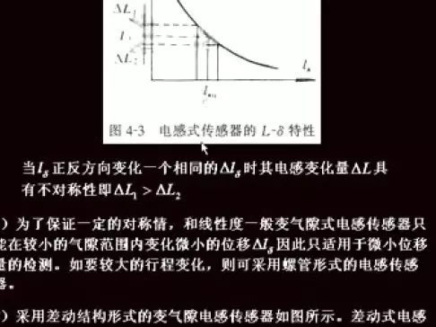 第五章 电感式传感器2