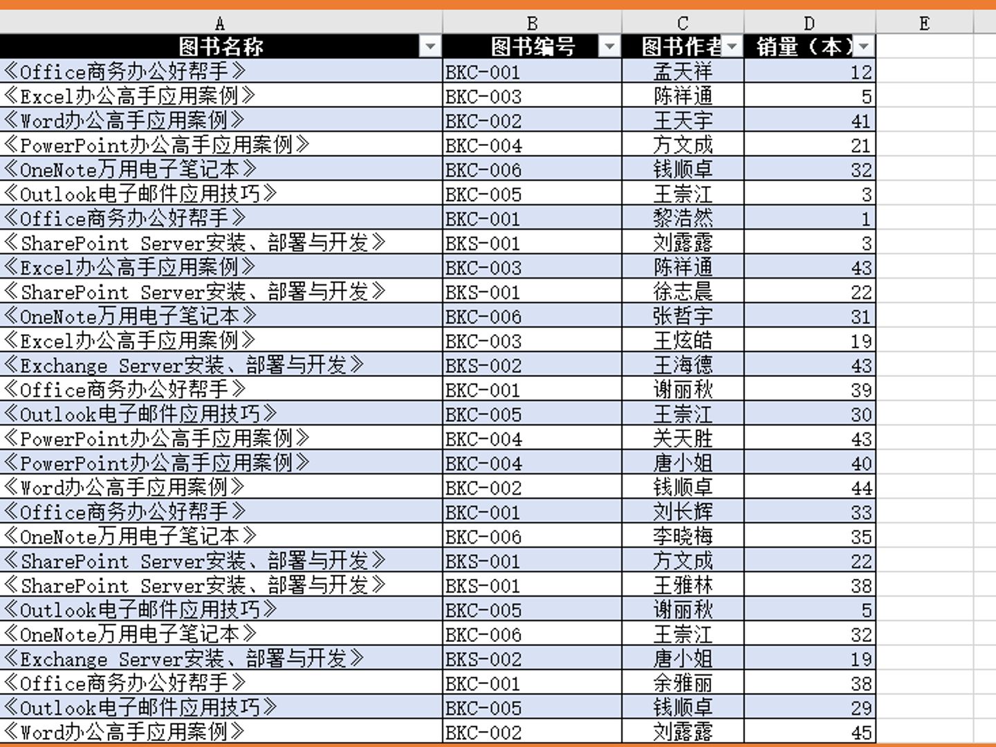 如何从另一个表格中查找我们需要的数据?快来试试这个查找函数!