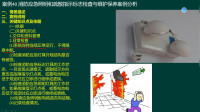 ...案例分析 第二篇消防设施应用案例分析 消防应急照明和疏散指示标志...