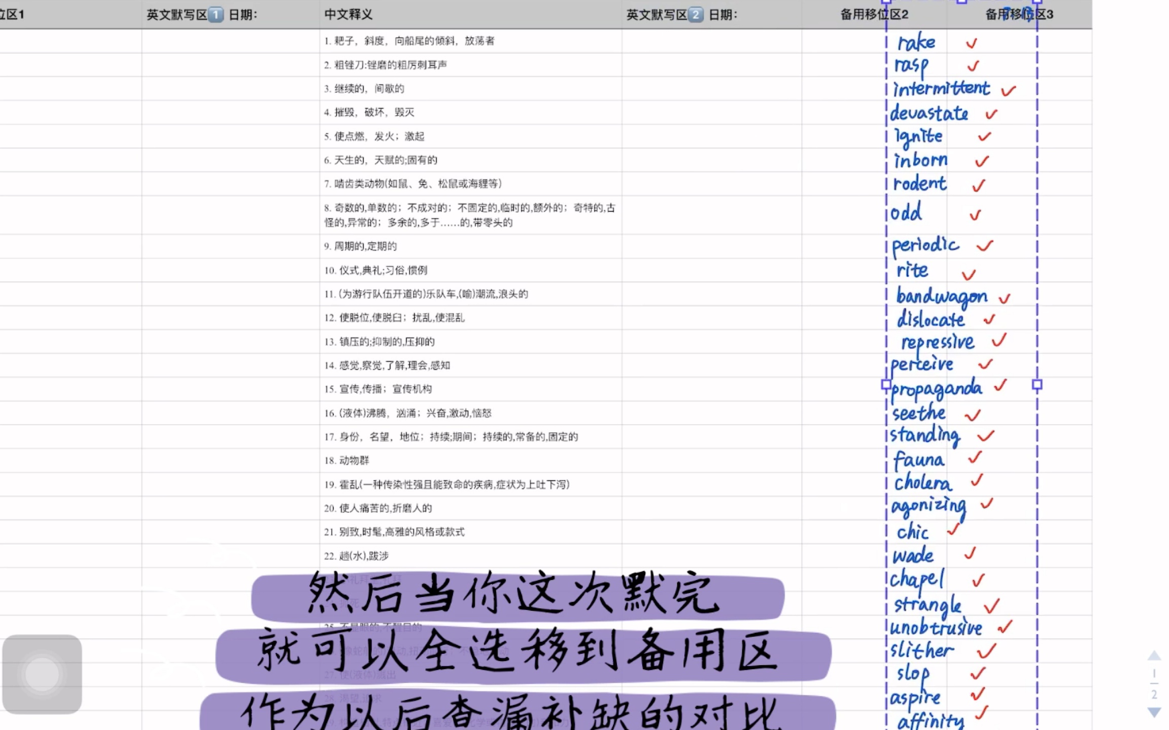 @Notability|自制专八单词默写表格-英语单词 默写过程 7月13日|iPad