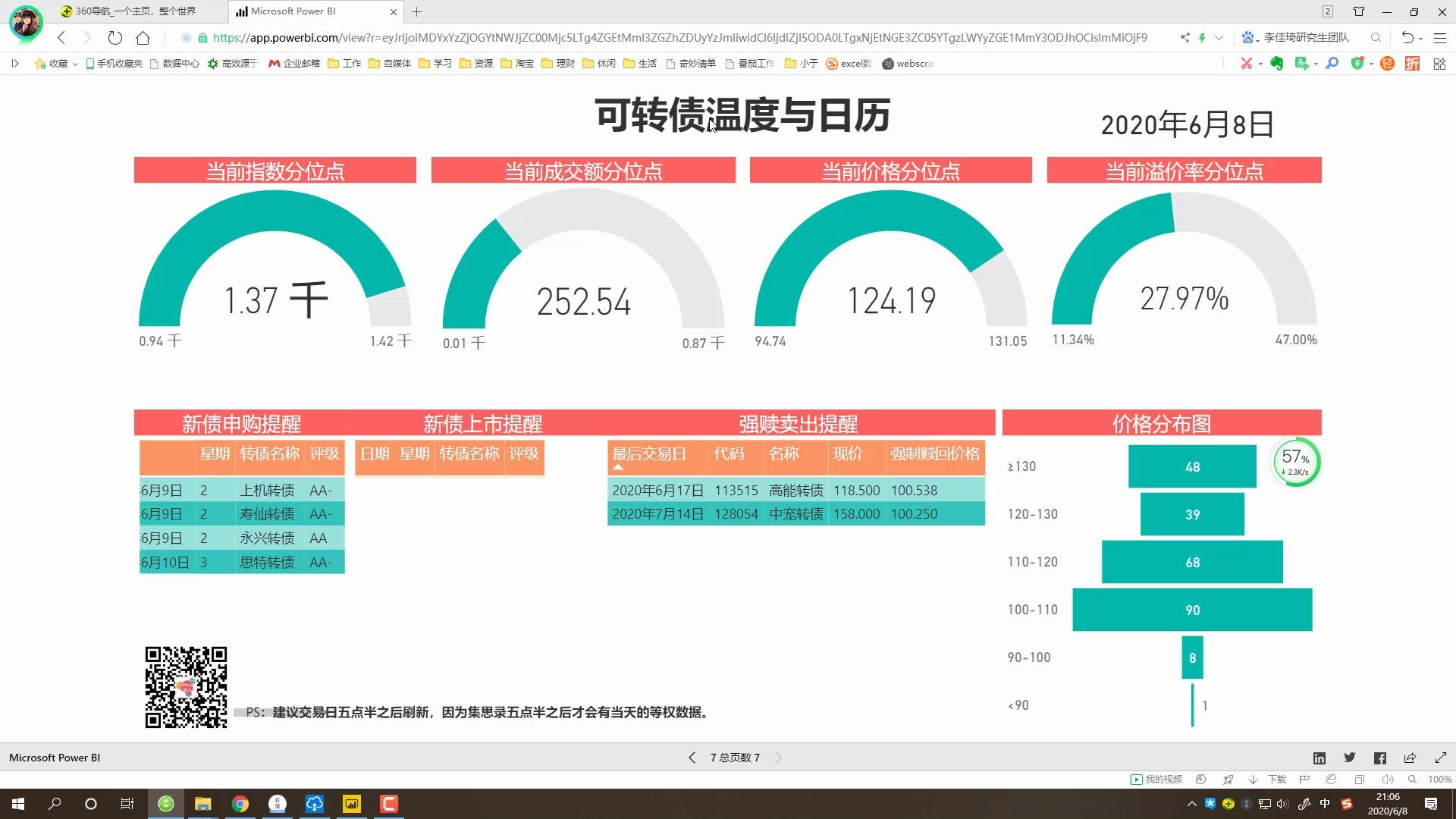 可转债自动筛选神器——终极使用方法