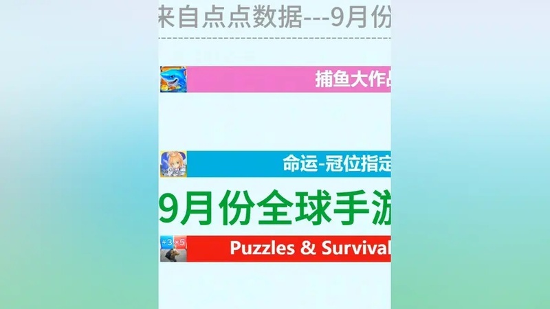 2024年9月全球手游(游戏)收入(流水)排行!数据:点点数据
