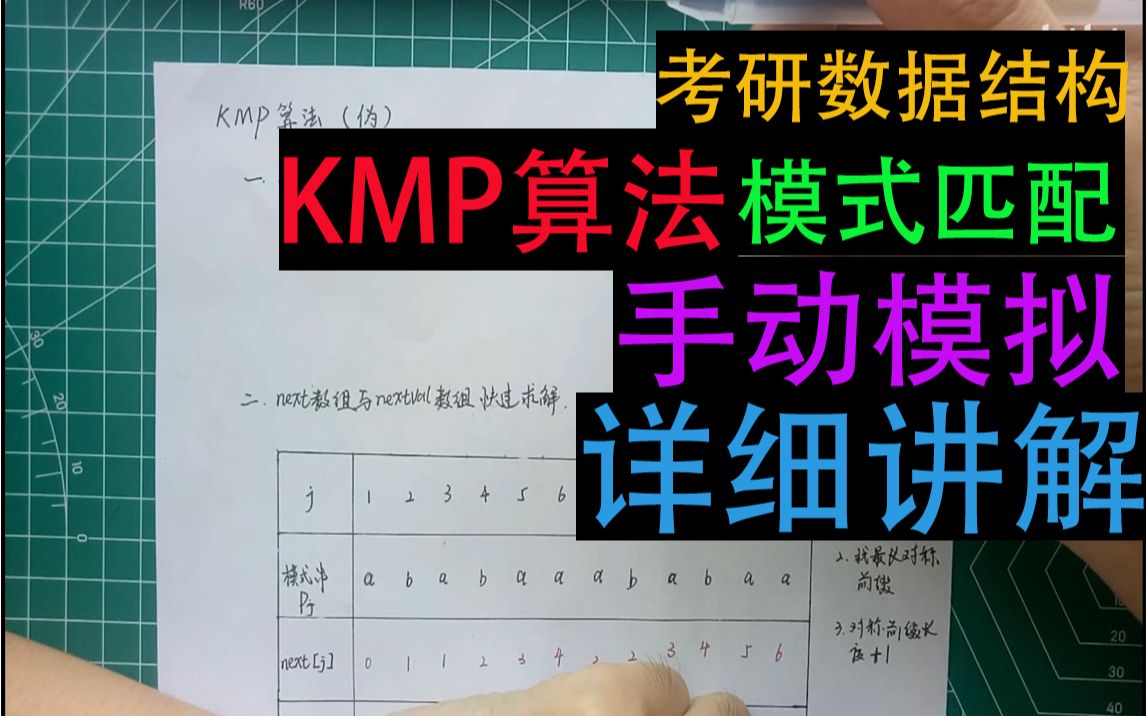 【考研数据结构】16 KMP算法|教你在考场上口算next数组和nextval...