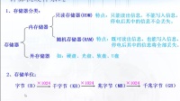 《计算机系统的组成》