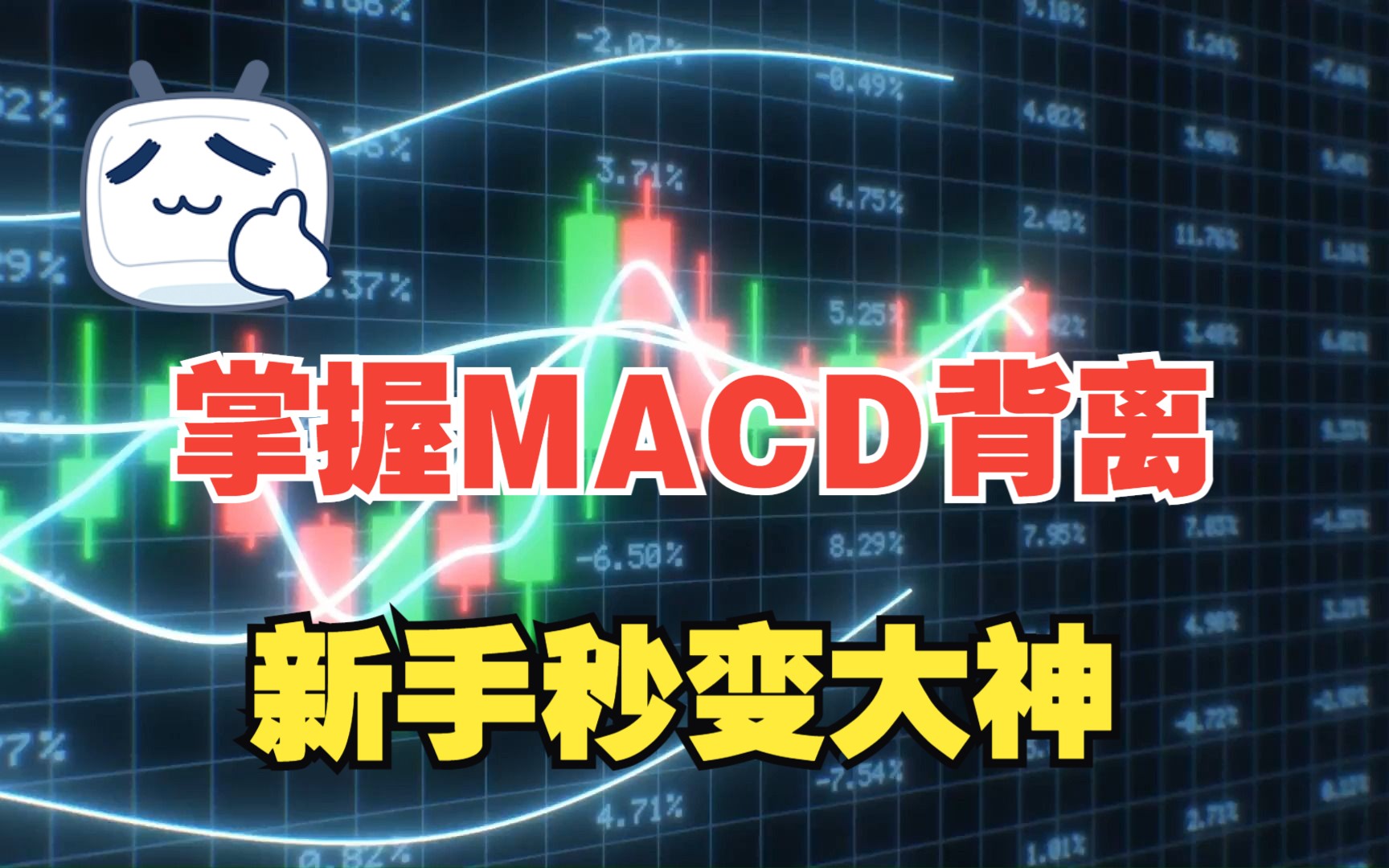 掌握MACD顶背离和底背离,新手秒变大神!