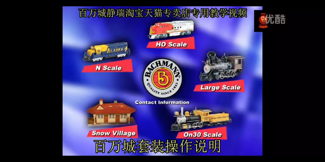 百万城火车模型入门指南