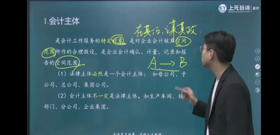 海门会计初级学习,会计主体知识点解析