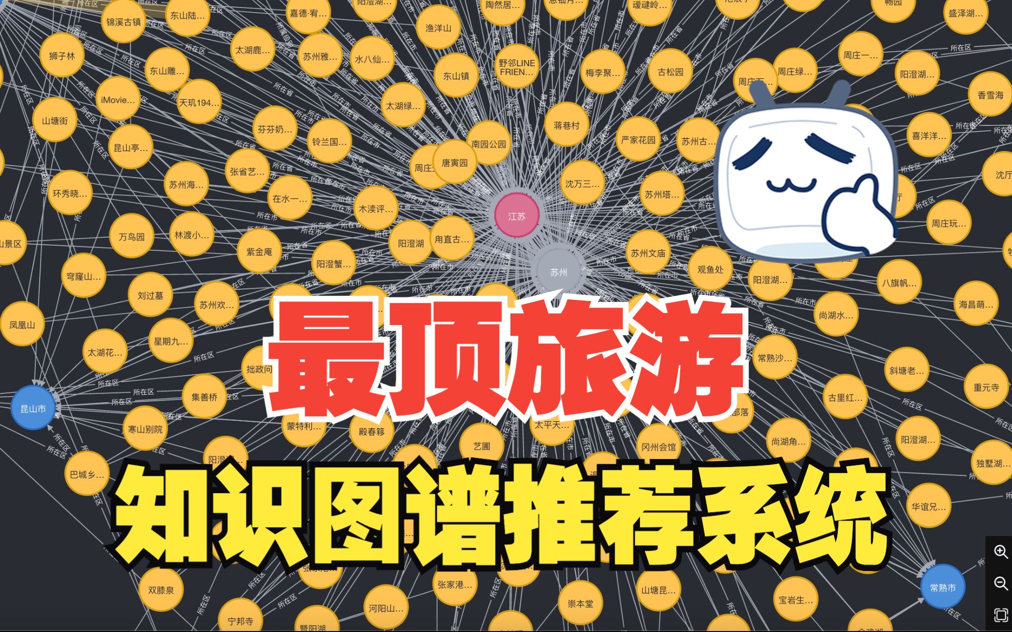 vue+springboot 知识图谱旅游推荐算法情感分析|bilstm情感分析带...