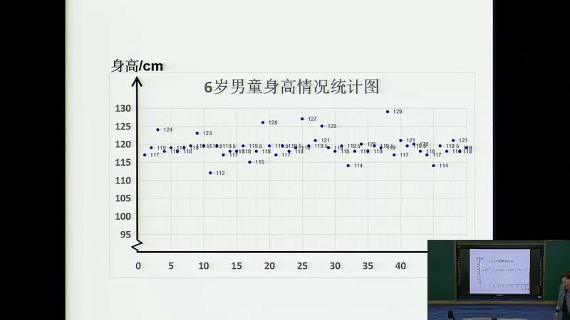 ...看完整视频】部审北师大版小学数学五年级下册《平均数的再认识》...