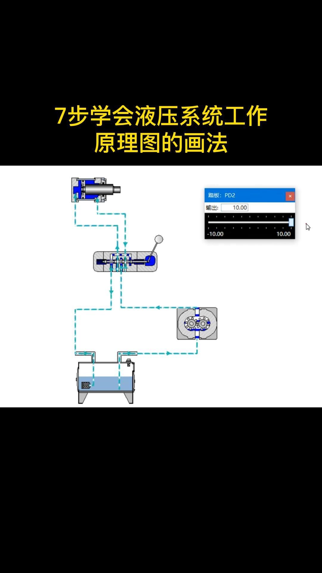 7步学会液压系统工作原理图的画法