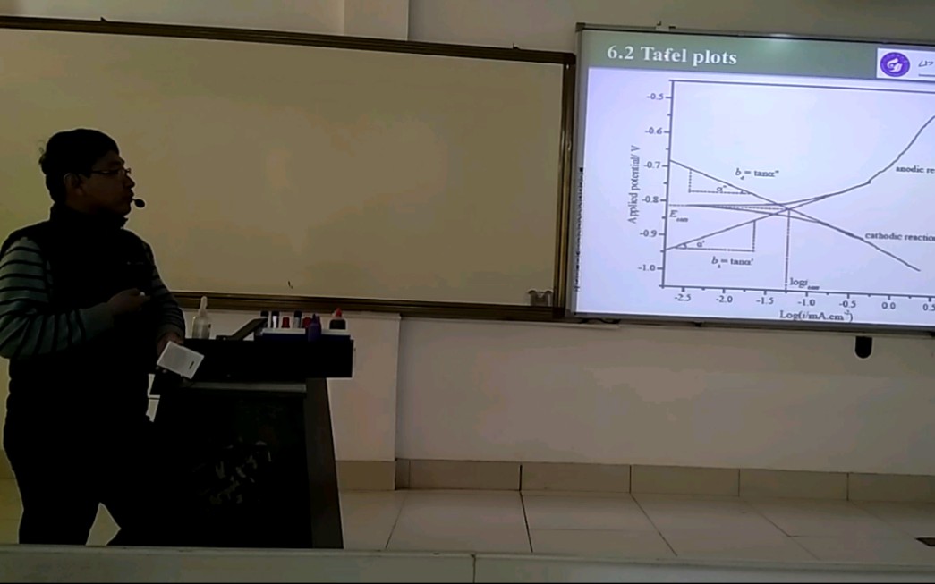 锡兵课堂-电化学原理2021-第11次课1-腐蚀电位回顾+tafel极化分析