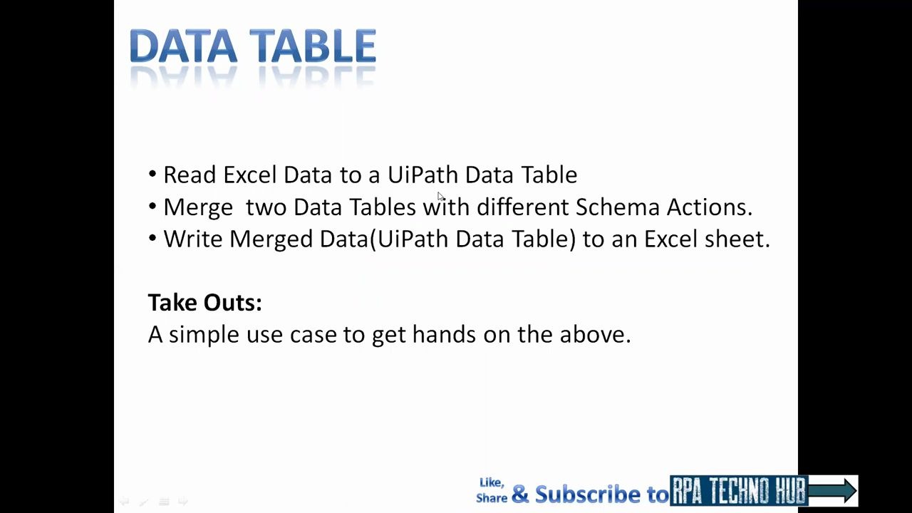 ...3】UiPath数据表-2-UiPath Excel读取范围-UiPath写入范围-合并数据表
