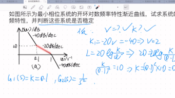 自动控制原理每日一题50(伯德稳定判据)