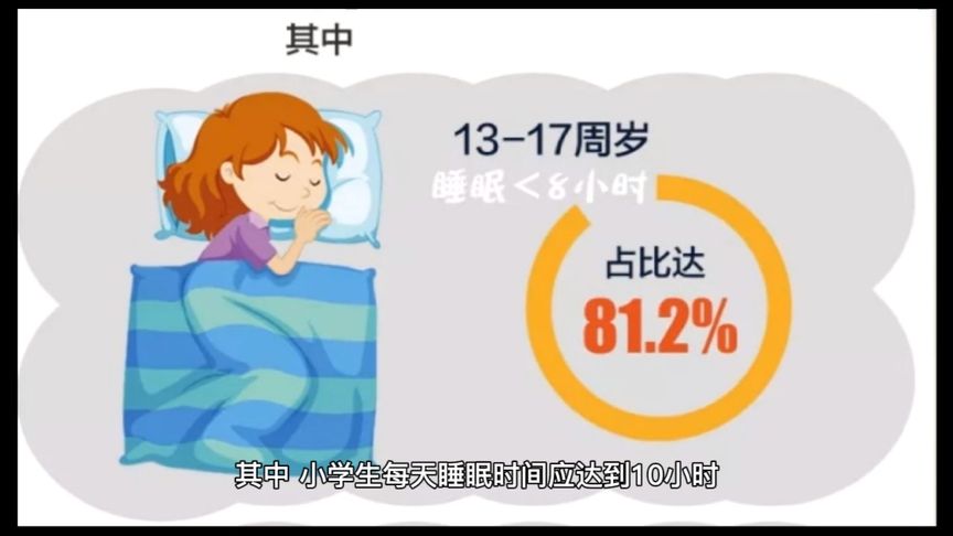 小学生一天要睡够10小时,专家:提高睡眠质量也很重要
