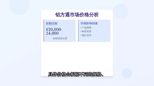 铝方通价格大揭秘!一吨到底要花多少钱?别再被坑了!