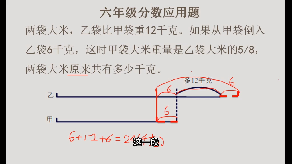 两袋大米,乙袋比甲袋重 12 千克。如果从甲袋倒入乙袋6千克,这时甲袋...