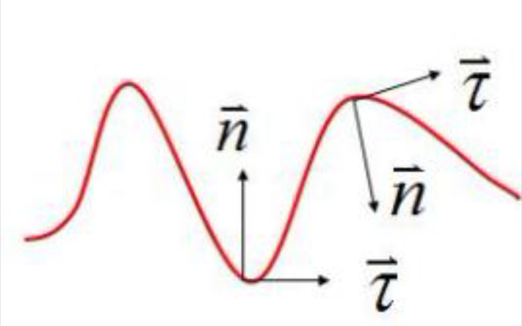 做一个课件带讲课需要三四天,而白嫖要愧疚一辈子(ߐ�)