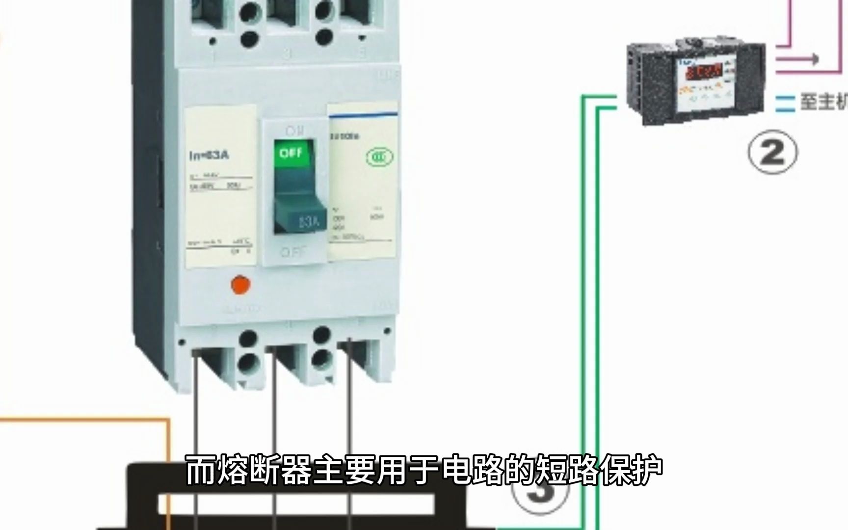 热继电器的熔断器的区别