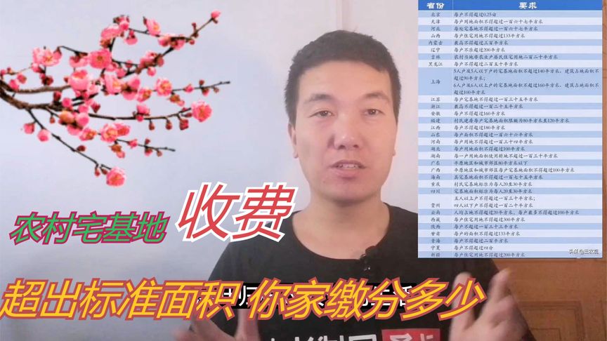 农村宅基地收费 超面积将收费 公布标准 看你家能分多少 缴多少