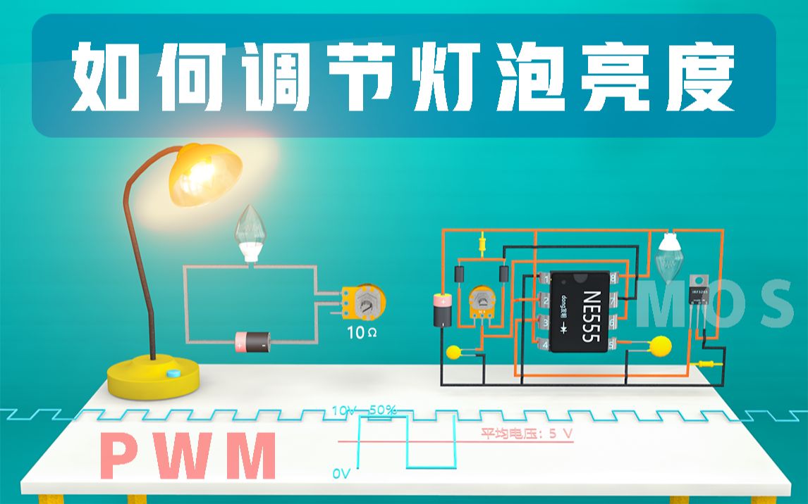 如何调节灯泡的亮度,MOS管的应用和PWM脉宽调制原理,3D动画演示...