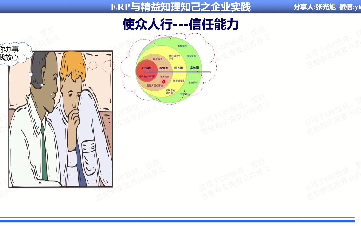 93.#企业管理#领导力#精益数字化项目中隐含的领导力(五)