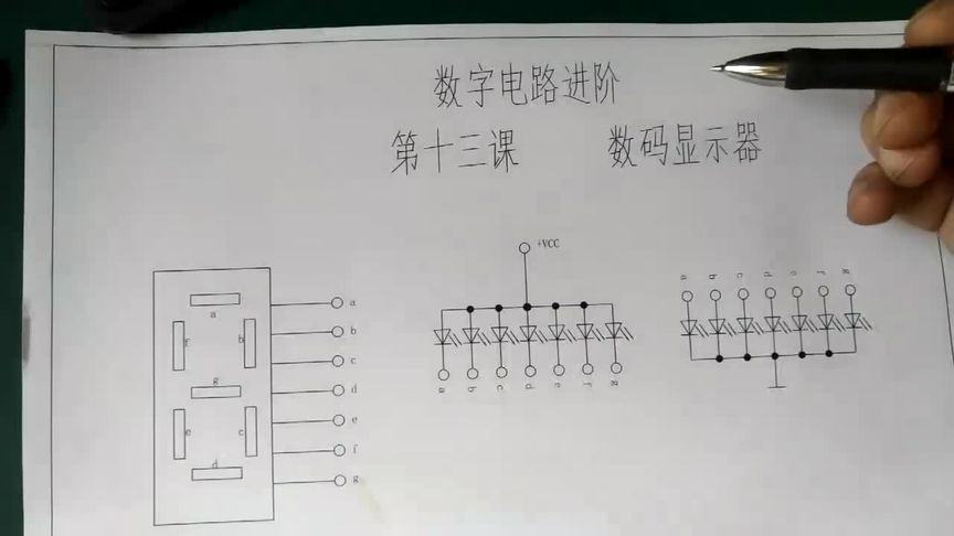 数码显示管(第十三课)