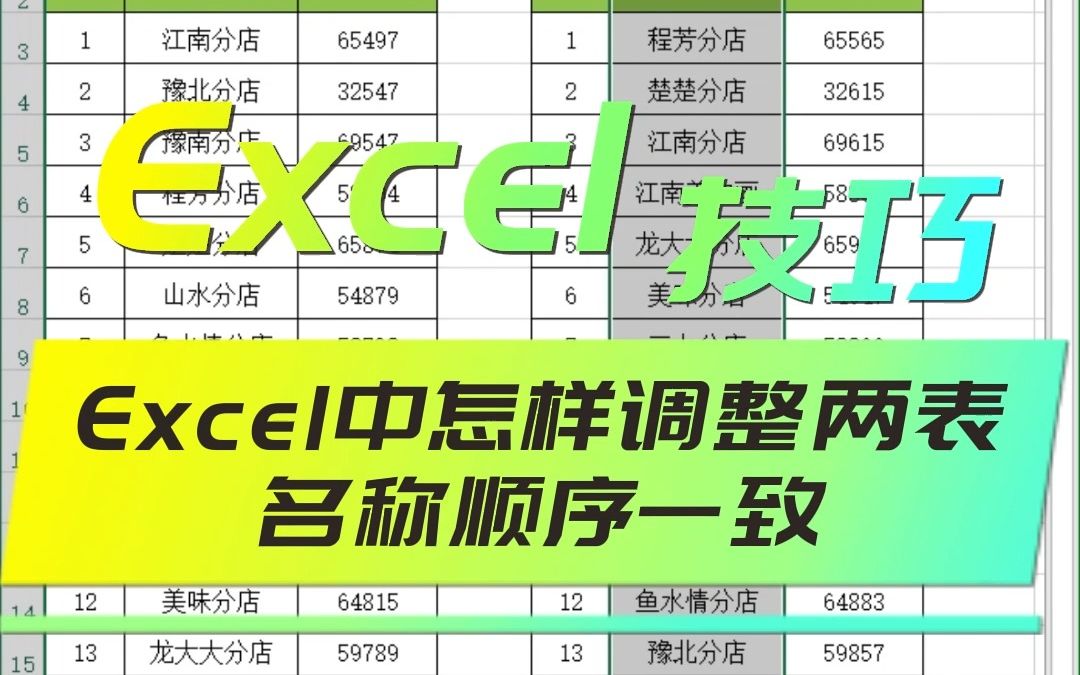 Excel中怎样把两个表里名称顺序不一样的调整一致,试试你就知道这个...