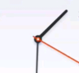 时钟旋转10分钟