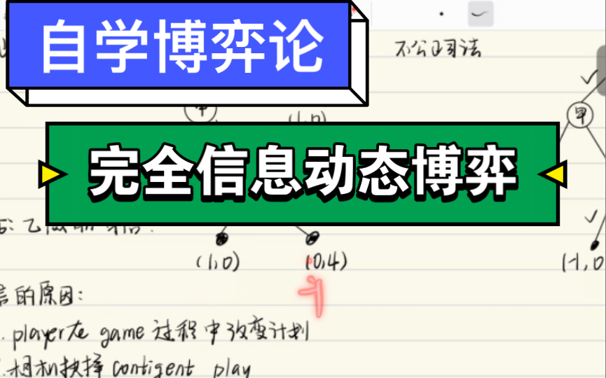 自学博弈论 完全信息动态博弈