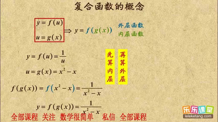 复合函数的概念 高中必修一.26