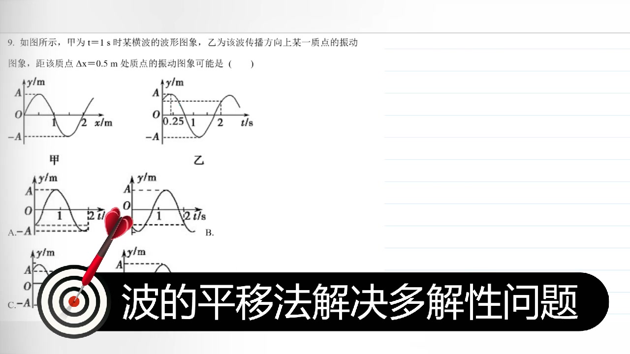 波的平移法解决多解性问题